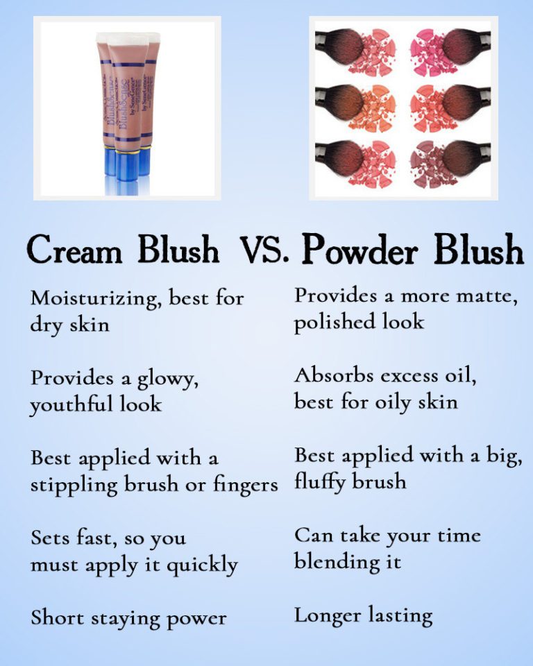 Cream Blush vs. Powder Blush - Which is Right For You?